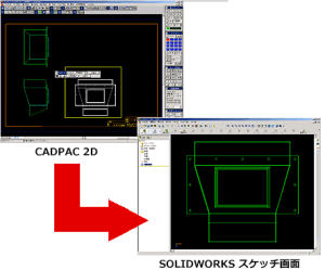 CADPAC-CREATOR 2D SOLIDWORKSインターフェース｜デザイン・クリエィション